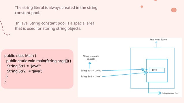 Java Presentation on the topic of string | PDF | Programming Languages ...