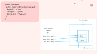 Java Presentation on the topic of string | PDF