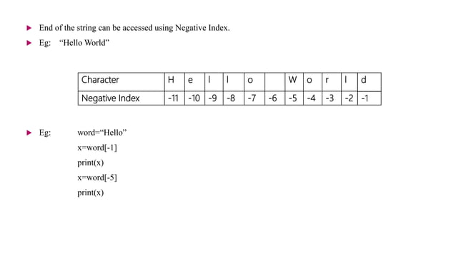 String Manipulation In Python Ppt 5072