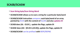 String_manipulations.pdf
