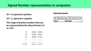 String_manipulations.pdf