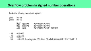 String_manipulations.pdf