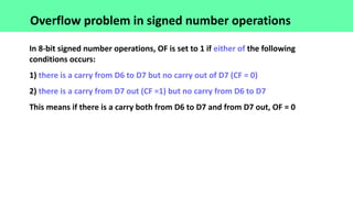 String_manipulations.pdf