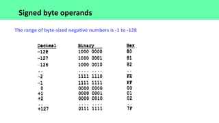 String_manipulations.pdf