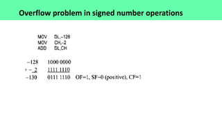 String_manipulations.pdf