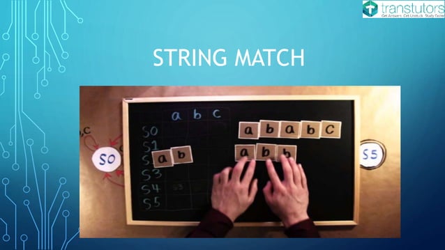 String Match Computer Science Ppt 6262