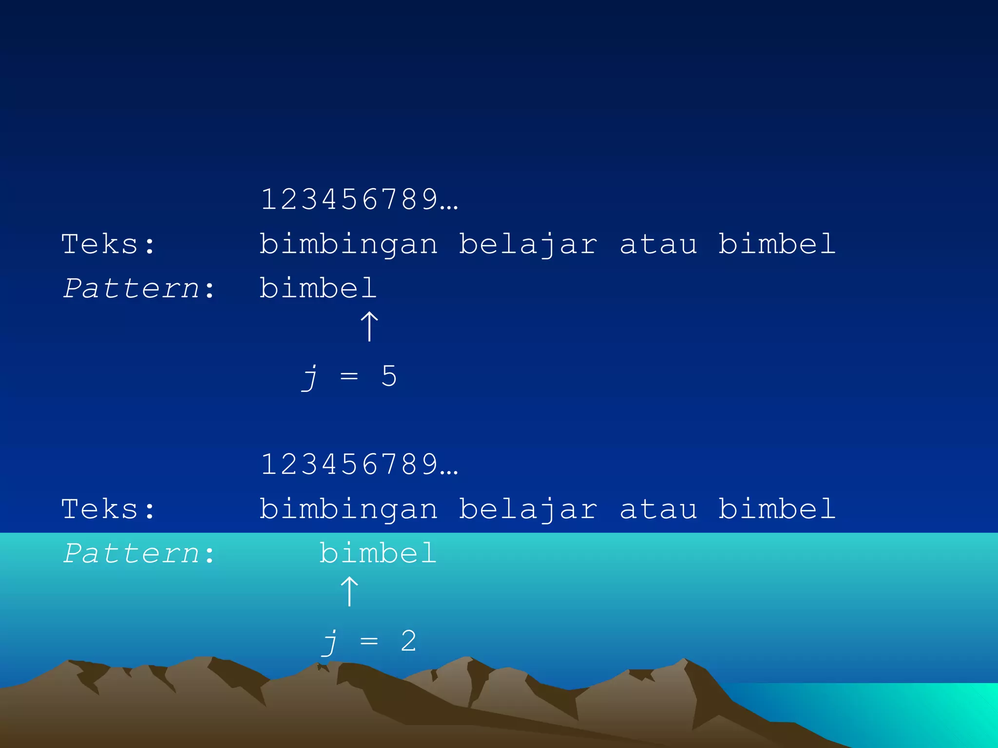Algoritma Pencarian String matching | PPT