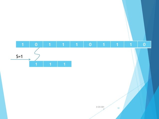 String matching Algorithm by Foysal | PPTX