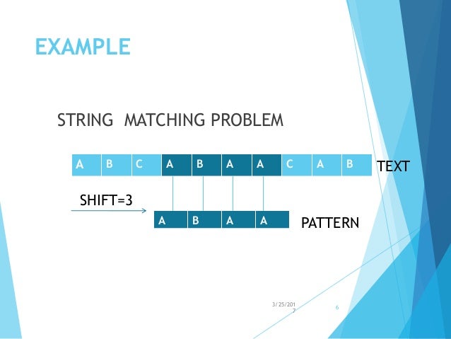 String Matching Algorithm By Foysal