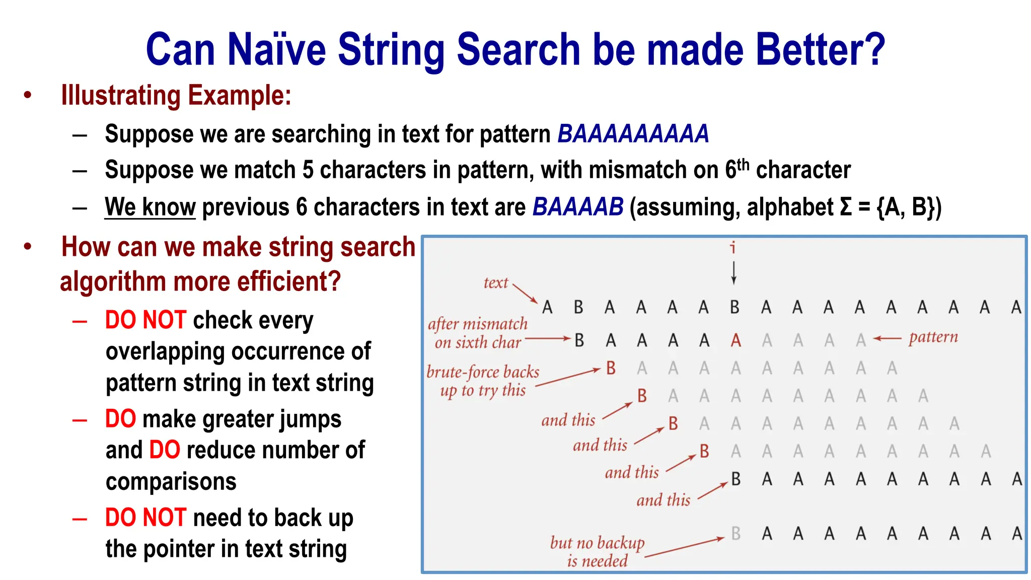 StringMatching-Rabikarp algorithmddd.pdf