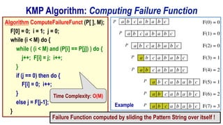 StringMatching-Rabikarp algorithmddd.pdf