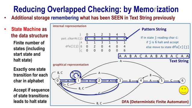 StringMatching-Rabikarp algorithmddd.pdf