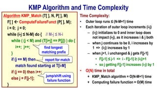 StringMatching-Rabikarp algorithmddd.pdf