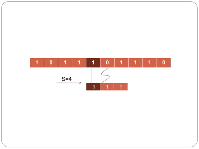 String matching algorithms | PPTX