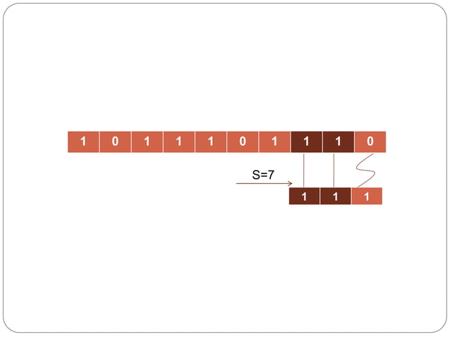 String Matching Algorithms Ppt
