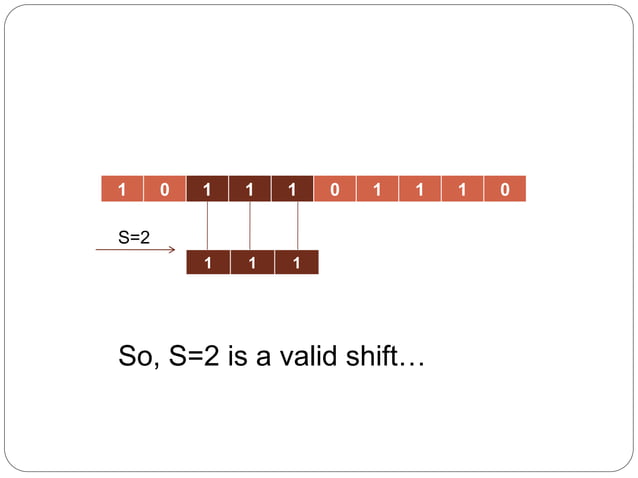 String Matching Algorithms
