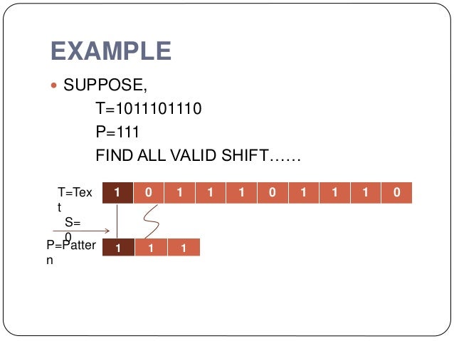 String Matching Algorithms