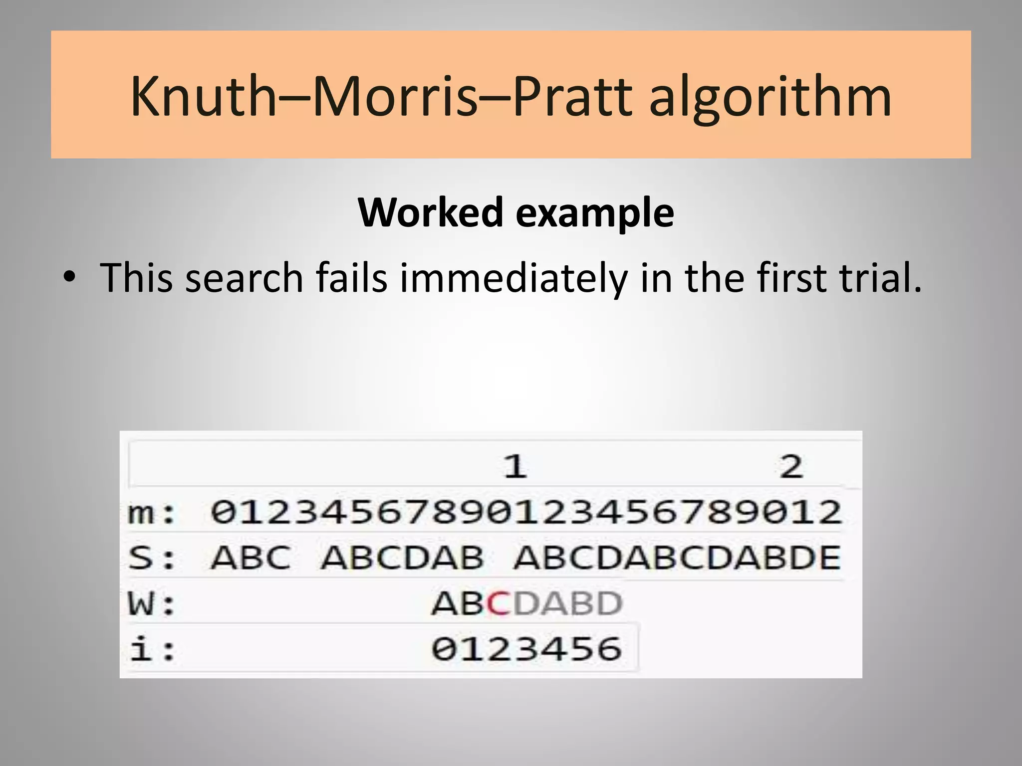 String Matching Algorithms Pattern Matching Pptx Programming 6476