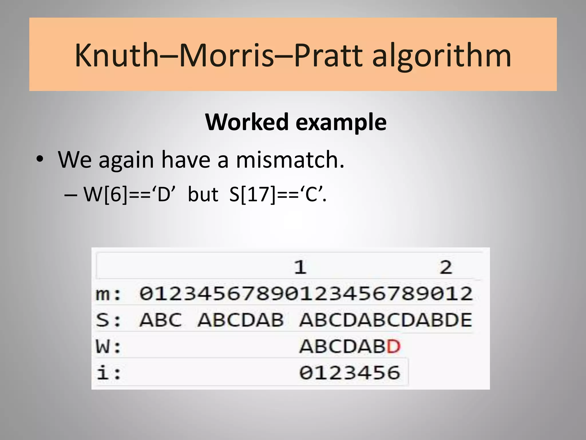 String Matching Algorithms Pattern Matching Pptx Programming 3146