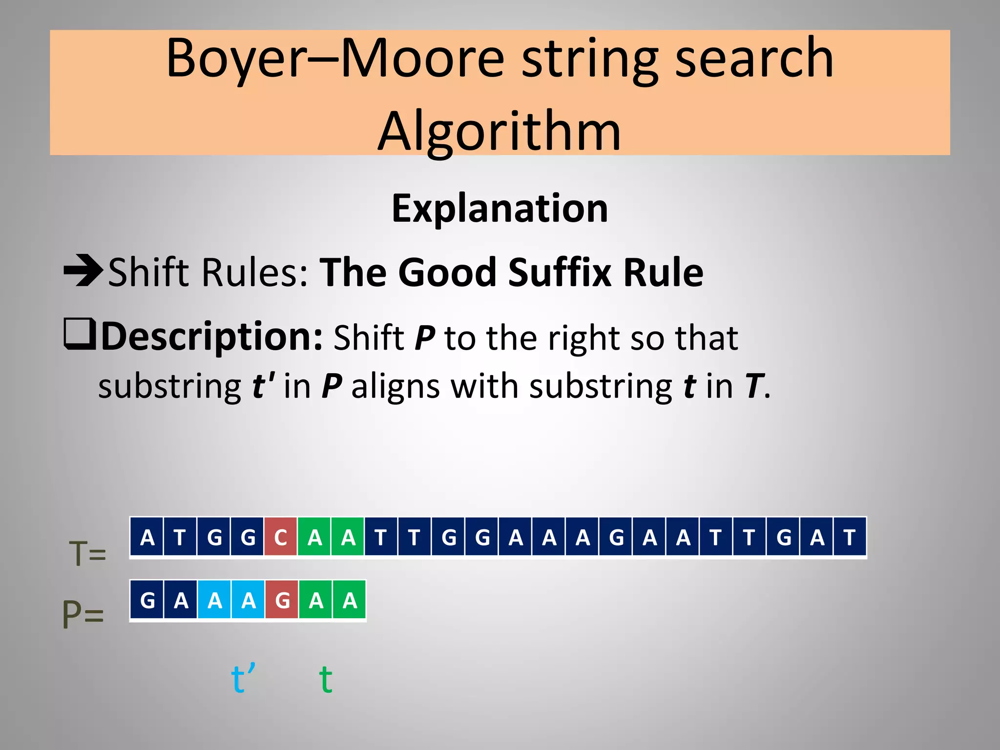 String Matching Algorithms Pattern Matching Ppt
