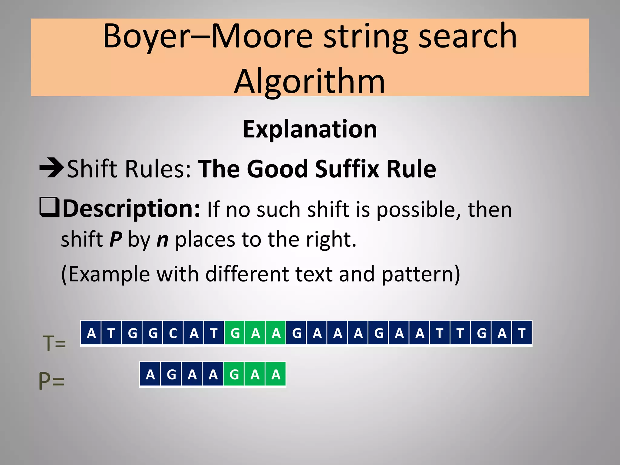 String Matching Algorithms Pattern Matching Ppt 8768