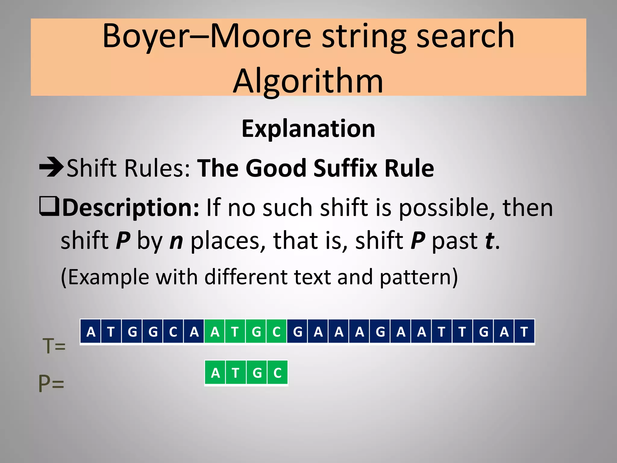 String Matching Algorithms Pattern Matching Ppt 4097