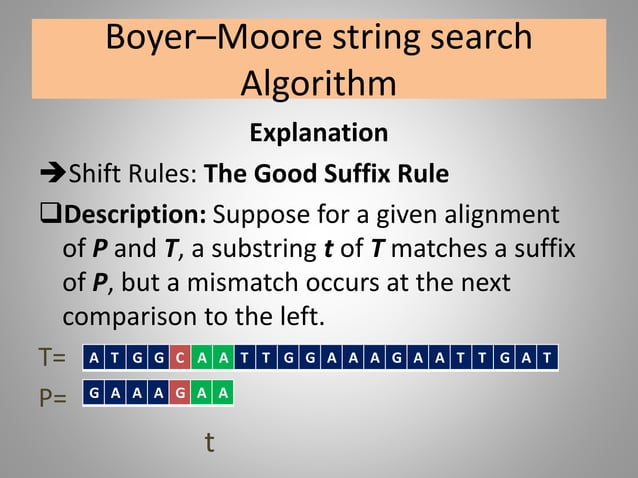 String Matching Algorithms Pattern Matching Pptx Programming 2361