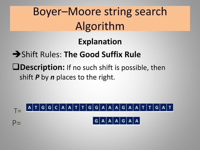 String Matching Algorithms Pattern Matching Pptx Programming Languages Computing