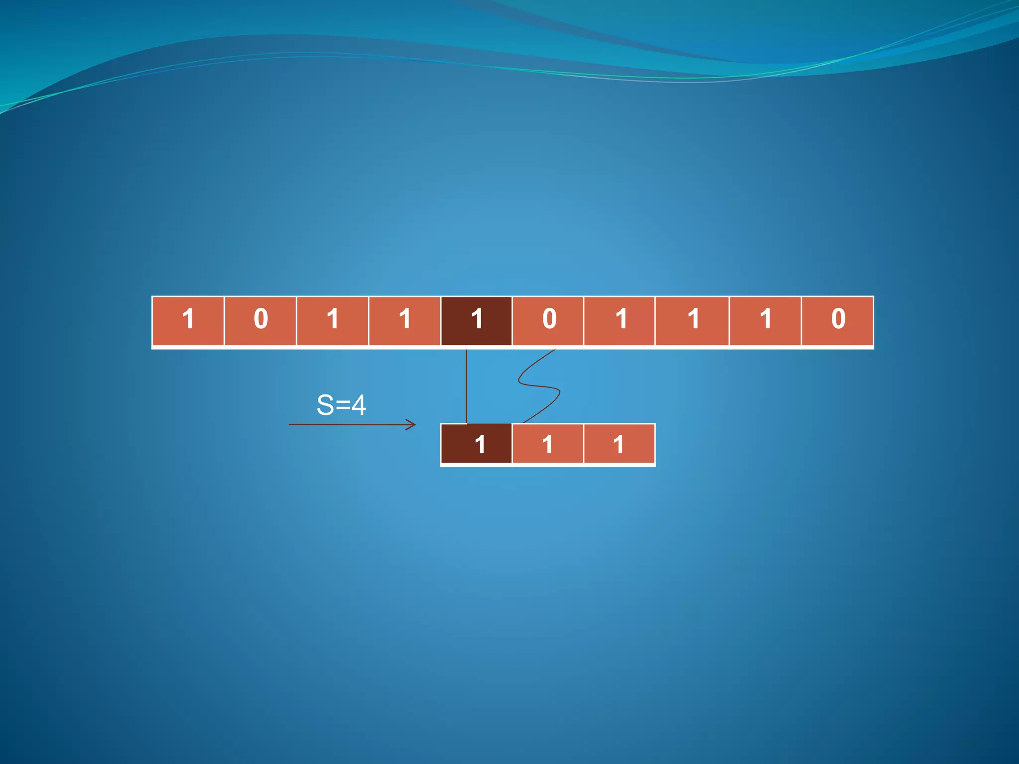 String Matching Algorithms The Naive Algorithm Ppt 
