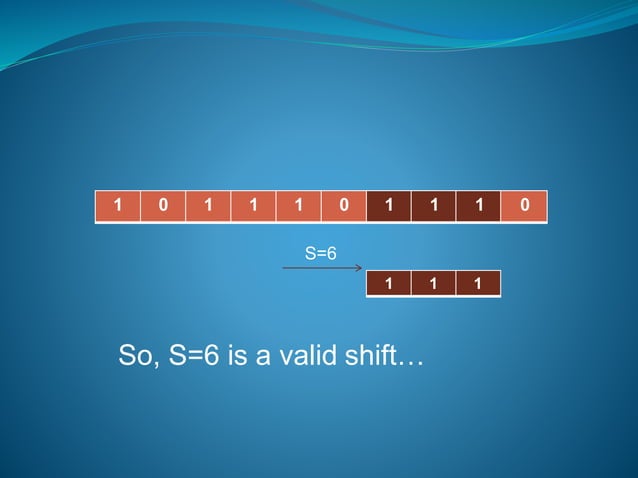 String Matching Algorithms-The Naive Algorithm | PPTX