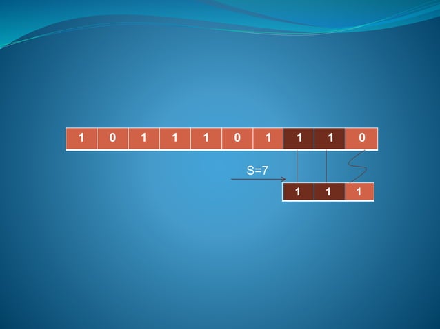String Matching Algorithms The Naive Algorithm Ppt 