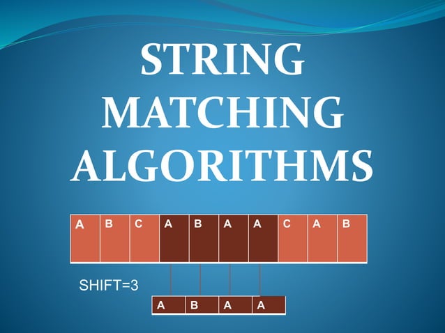 String Matching Algorithms The Naive Algorithm Ppt