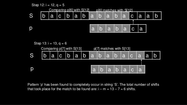String matching algorithms(knuth morris-pratt) String matching algorithms(knuth morris-pratt)