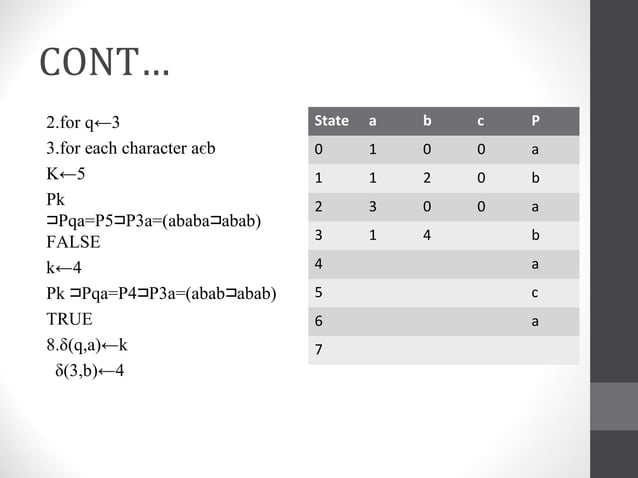 String matching with finite state automata | PPT