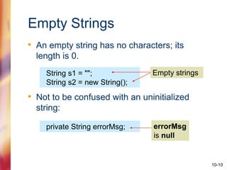 String Method.pptx