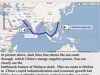 String of pearl POWERPOINT edited | PPTX