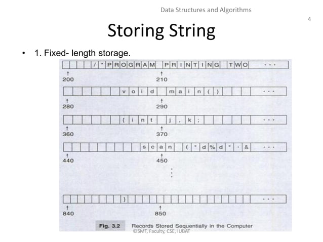 String operation | PDF