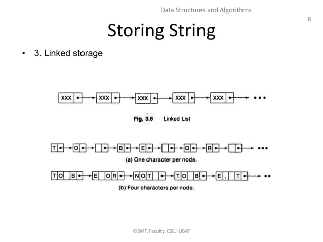 String operation | PDF