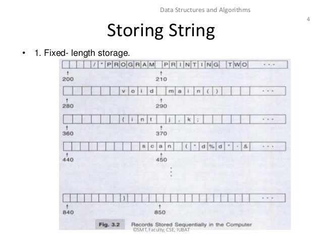 String Operation