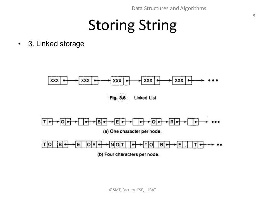 String Operation 