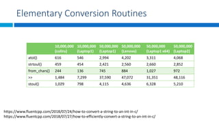 Let's talks about string operations in C++17 | PPT
