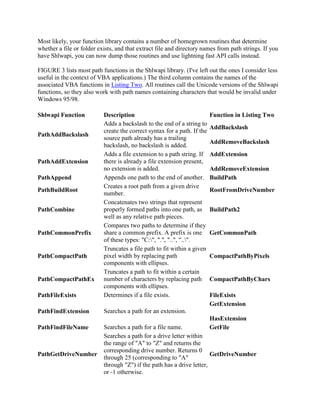 String & path functions in vba | DOCX | Programming Languages | Computing