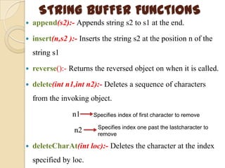 Strings in Java | PPTX
