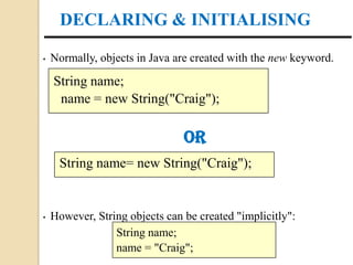 Strings in Java