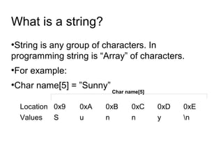 Strings Functions in C Programming | PPT