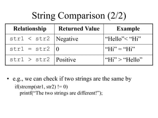 Strings CPU GTU | PPT