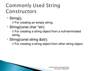 Manipulation of Strings | PPT