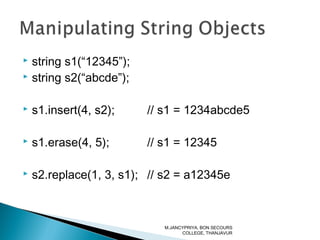 Manipulation of Strings | PPT