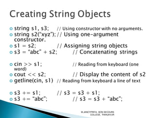Strings | PPT