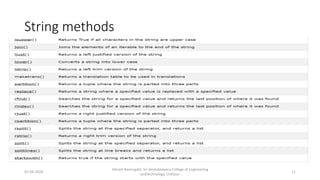 Strings in Python | PPT